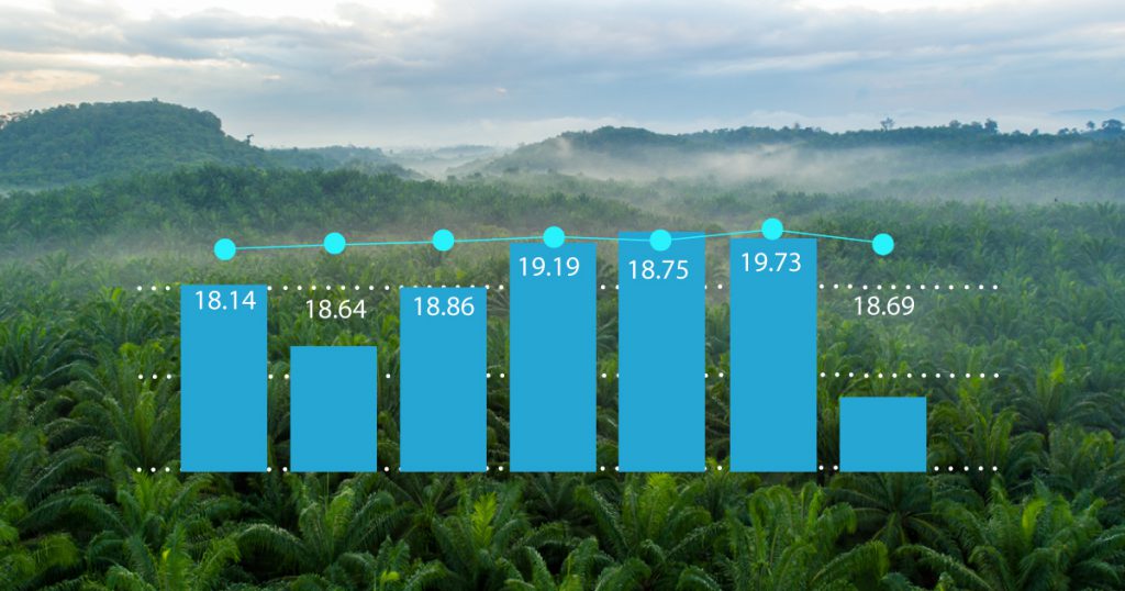 Spotlight - LintraMax | Quarto