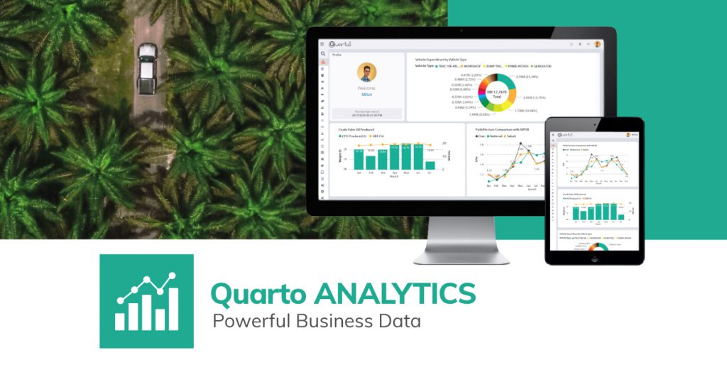 Quarto Analytics: Making the Most Out of Your Data - LintraMax | Quarto