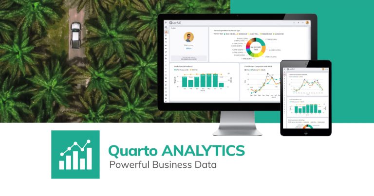 Quarto Analytics: Making the Most Out of Your Data - LintraMax | Quarto